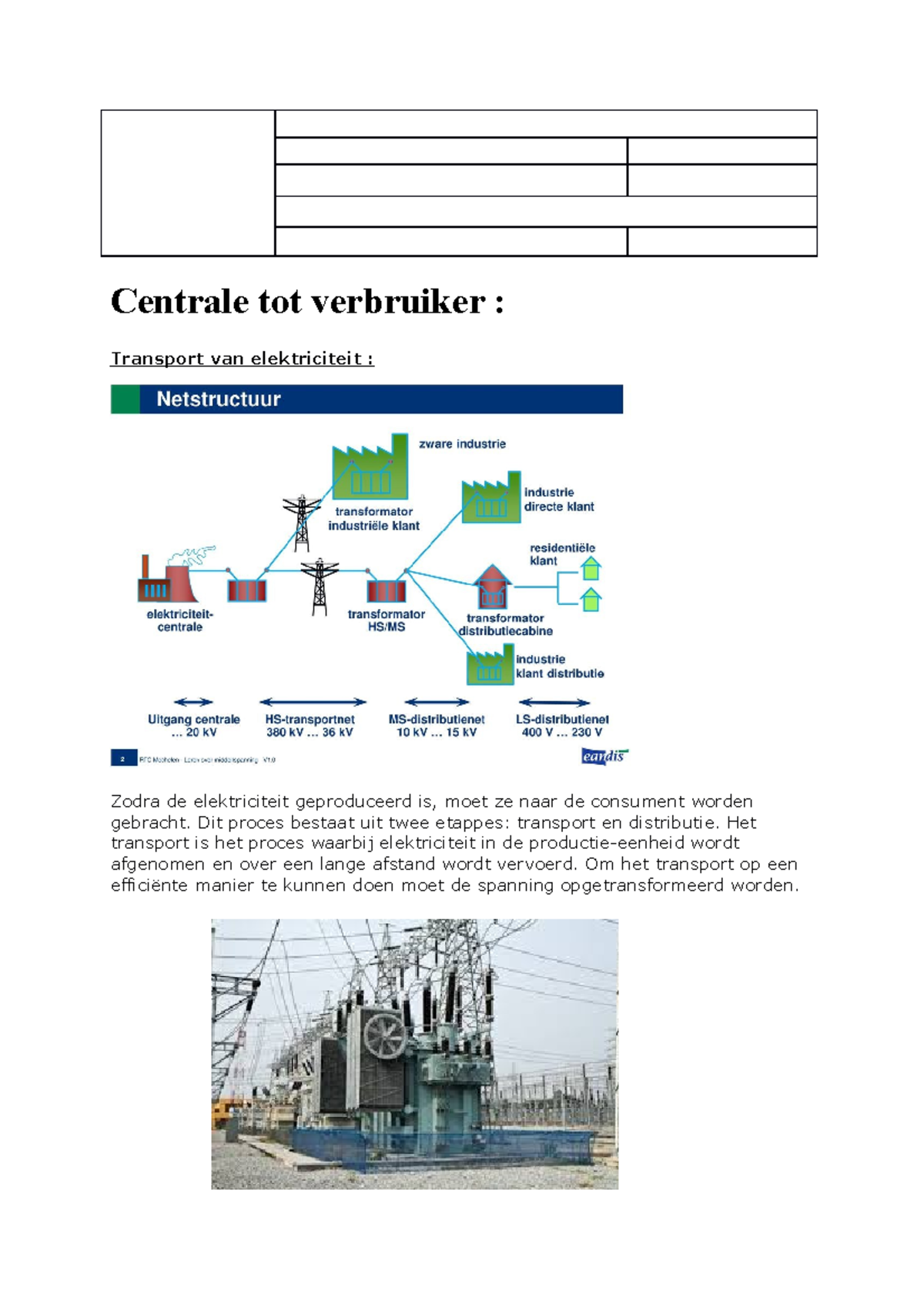 Distributie van elektrische energie - Centrale tot verbruiker ...
