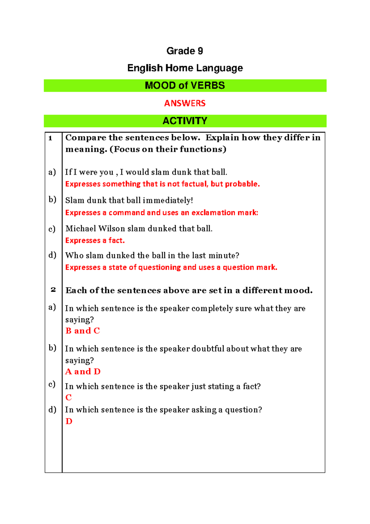 Grade 9 English HL Verb Moods worksheet - Answer key - Grade 9 English ...