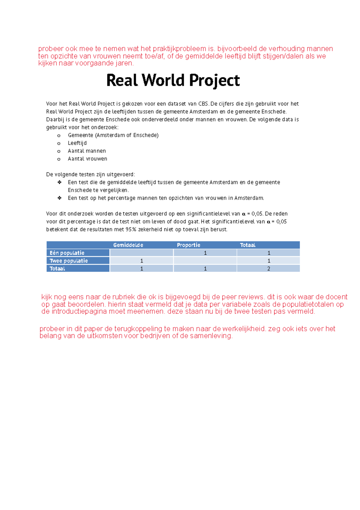 Real World Project met peer review feedback - Real World Project Voor ...