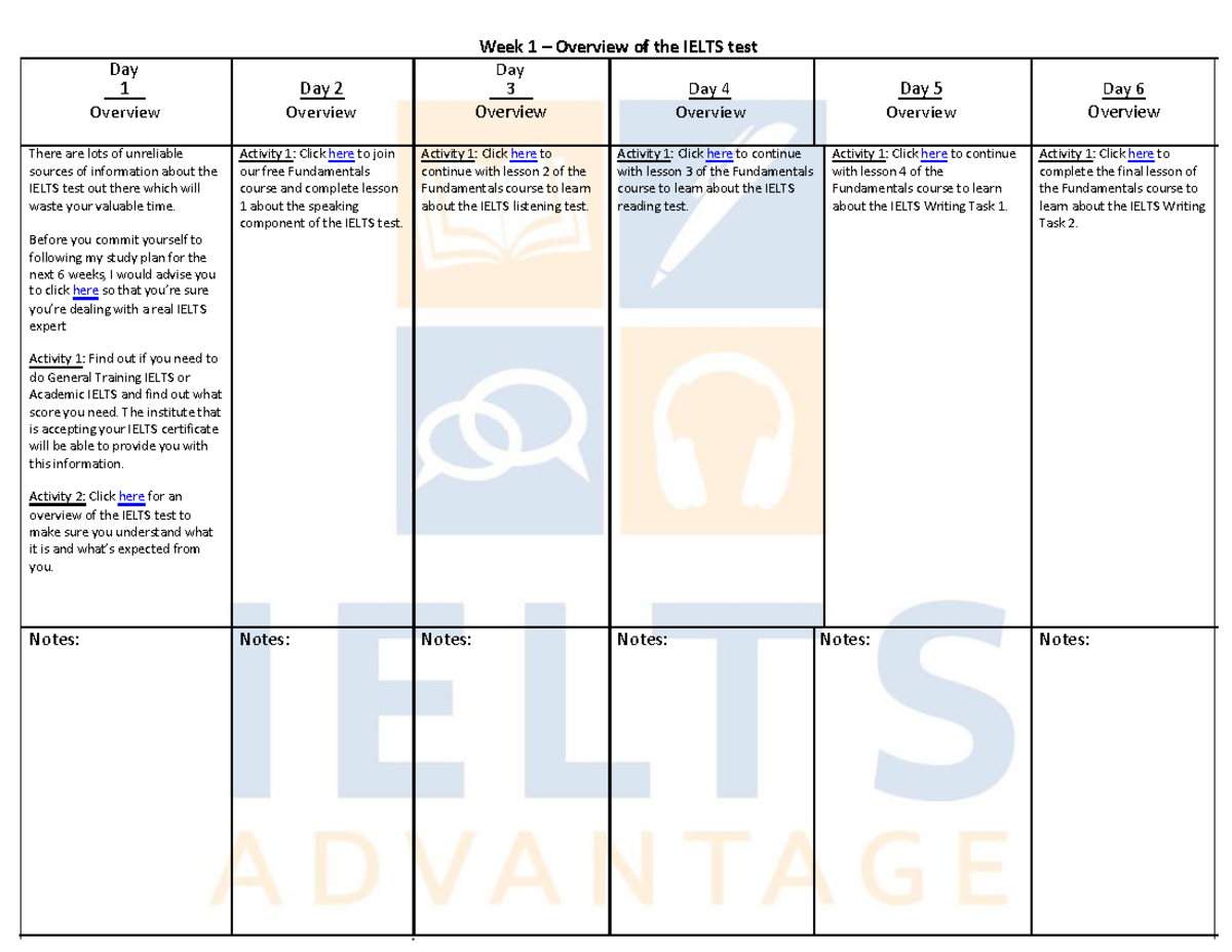 6 Week Study Plan New convert - Week 1 – Overview of the IELTS test Day ...