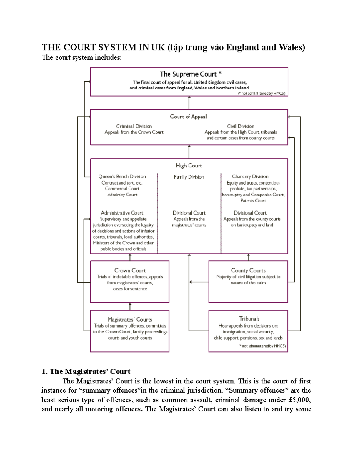 The court system in UK - THE COURT SYSTEM IN UK (tập trung vào England ...