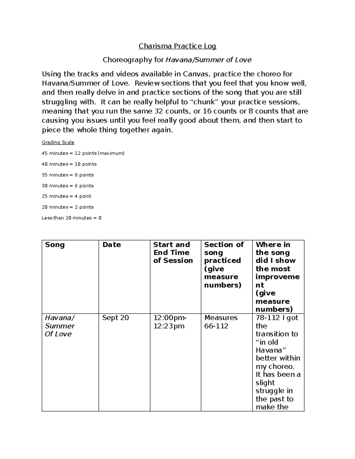 Charisma Practice Log - choreo - Charisma Practice Log Choreography for ...