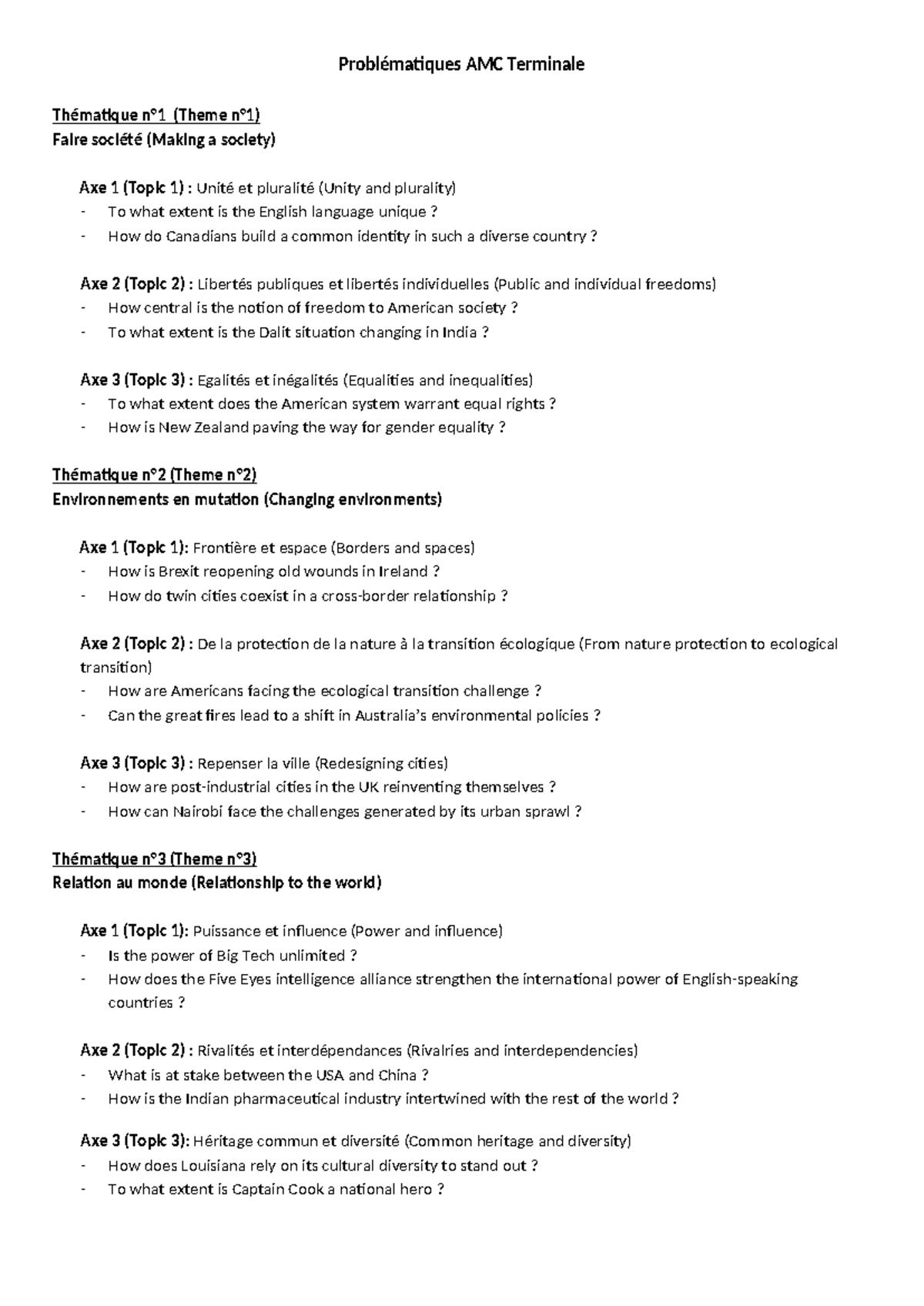 Specialite llcer amc en terminale- nouveau bac - Problématiques AMC ...