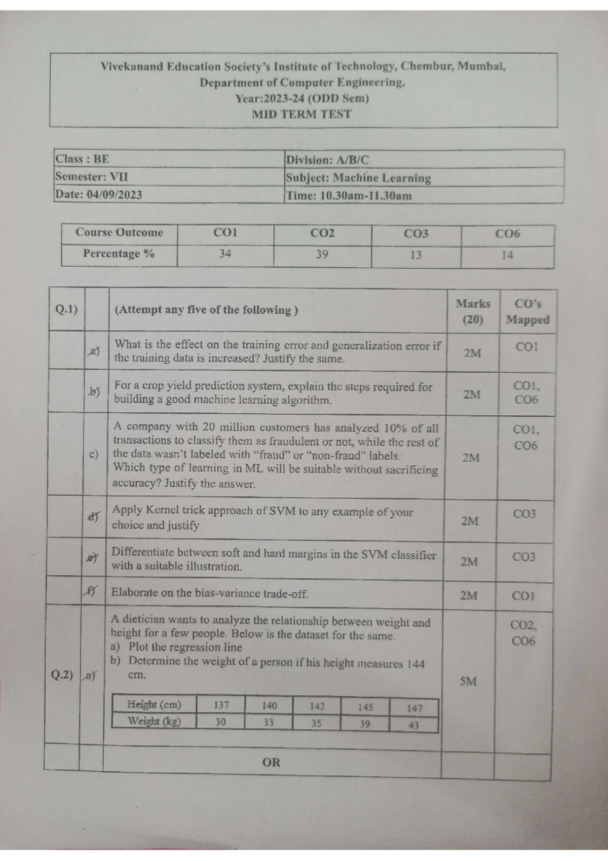 ML Mid Term question paper - Vivekanand Education Institute of ...