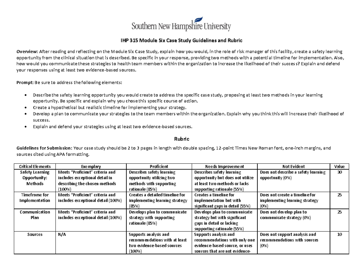 IHP 315 Module Six Case Study Guidelines and Rubric - Be specific in ...