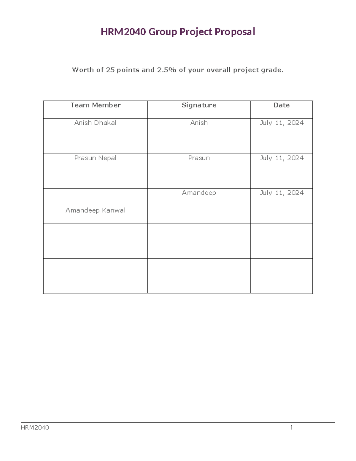 Group Project-Proposal HRM 2010 2024 - HRM2040 Group Project Proposal ...