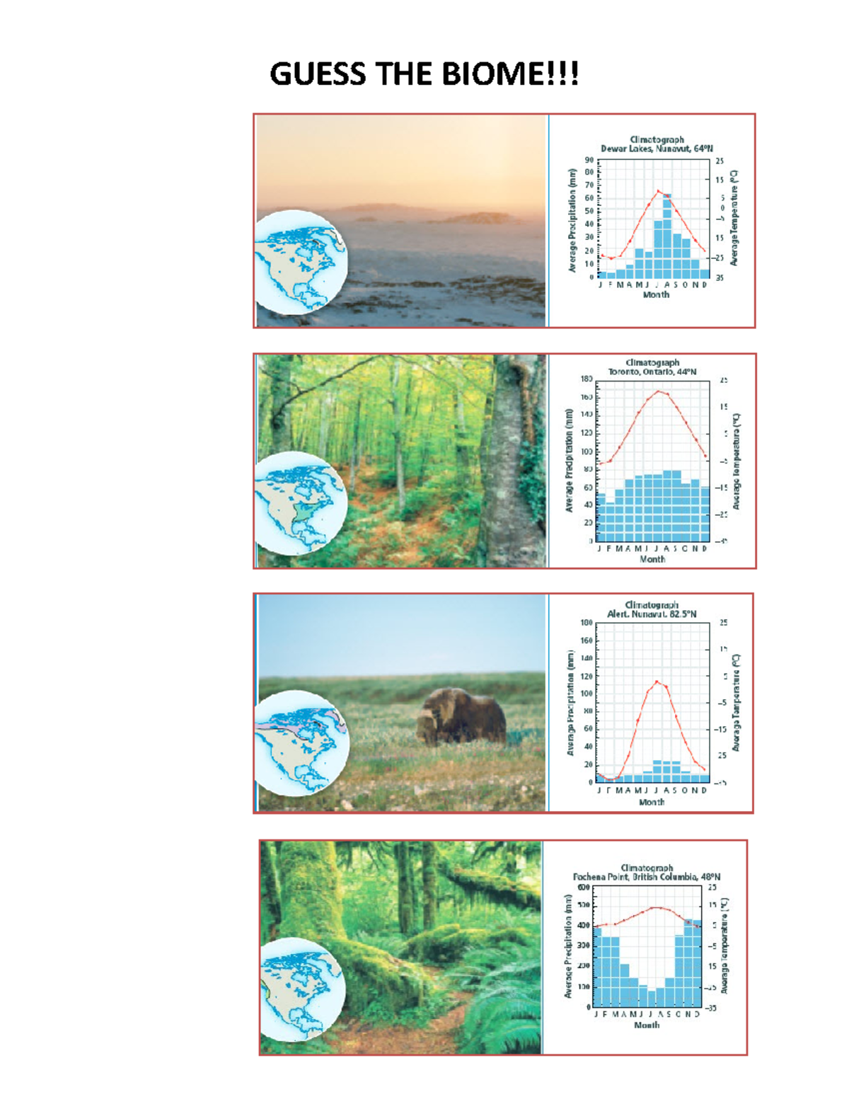 Guess The Biome - Test - History 2Rr3 - GUESS THE BIOME!!! GUESS THE ...