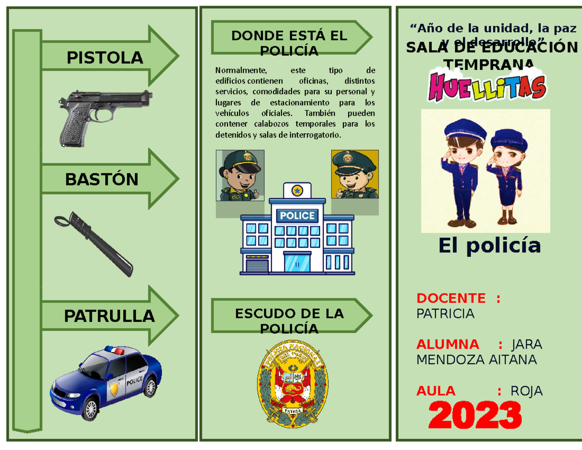 Policia triptico - mmmm - “Año de la unidad, la paz y el desarrollo” SALA DE EDUCACIÓN TEMPRANA ...