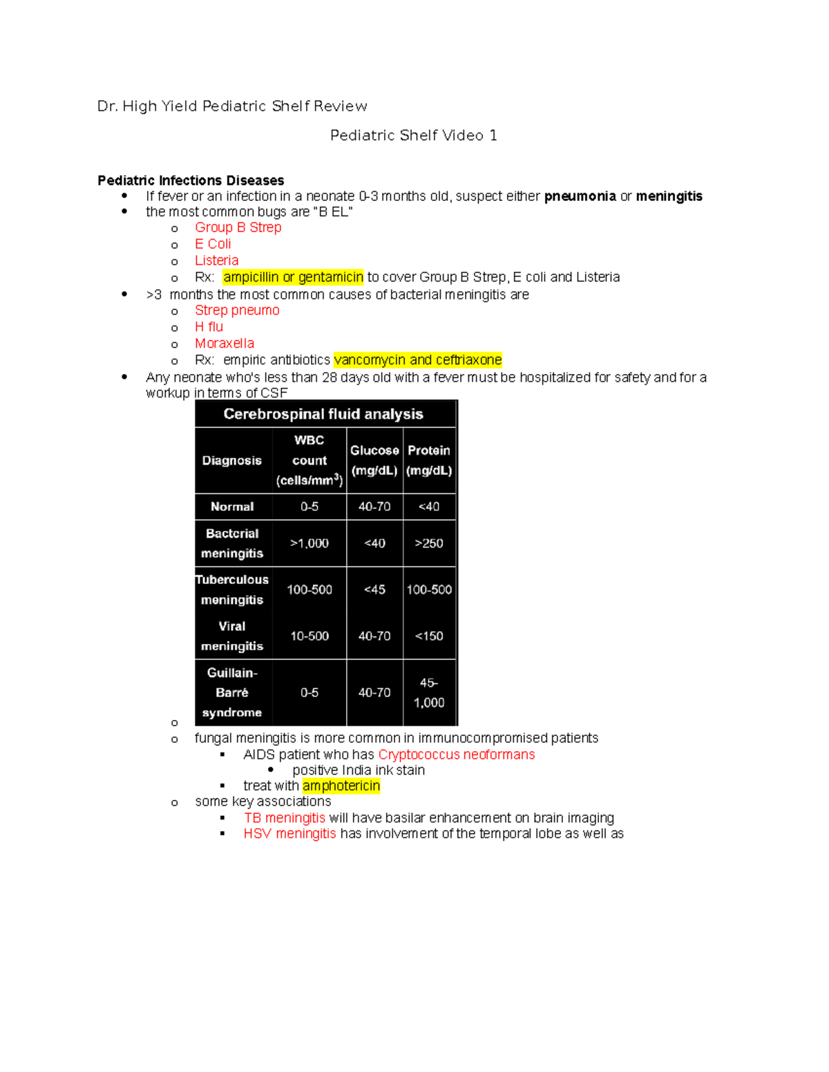 Dr High Yield Pediatrics Shelf Part 1 - Dr. High Yield Pediatric Shelf ...
