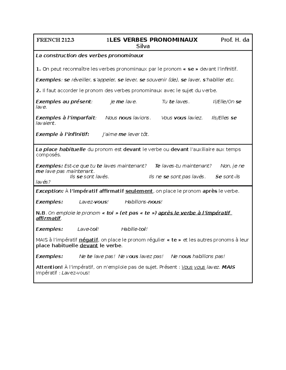 Verbes Pronominaux - Révision - FRENCH 212 1 LES VERBES PRONOMINAUX ...