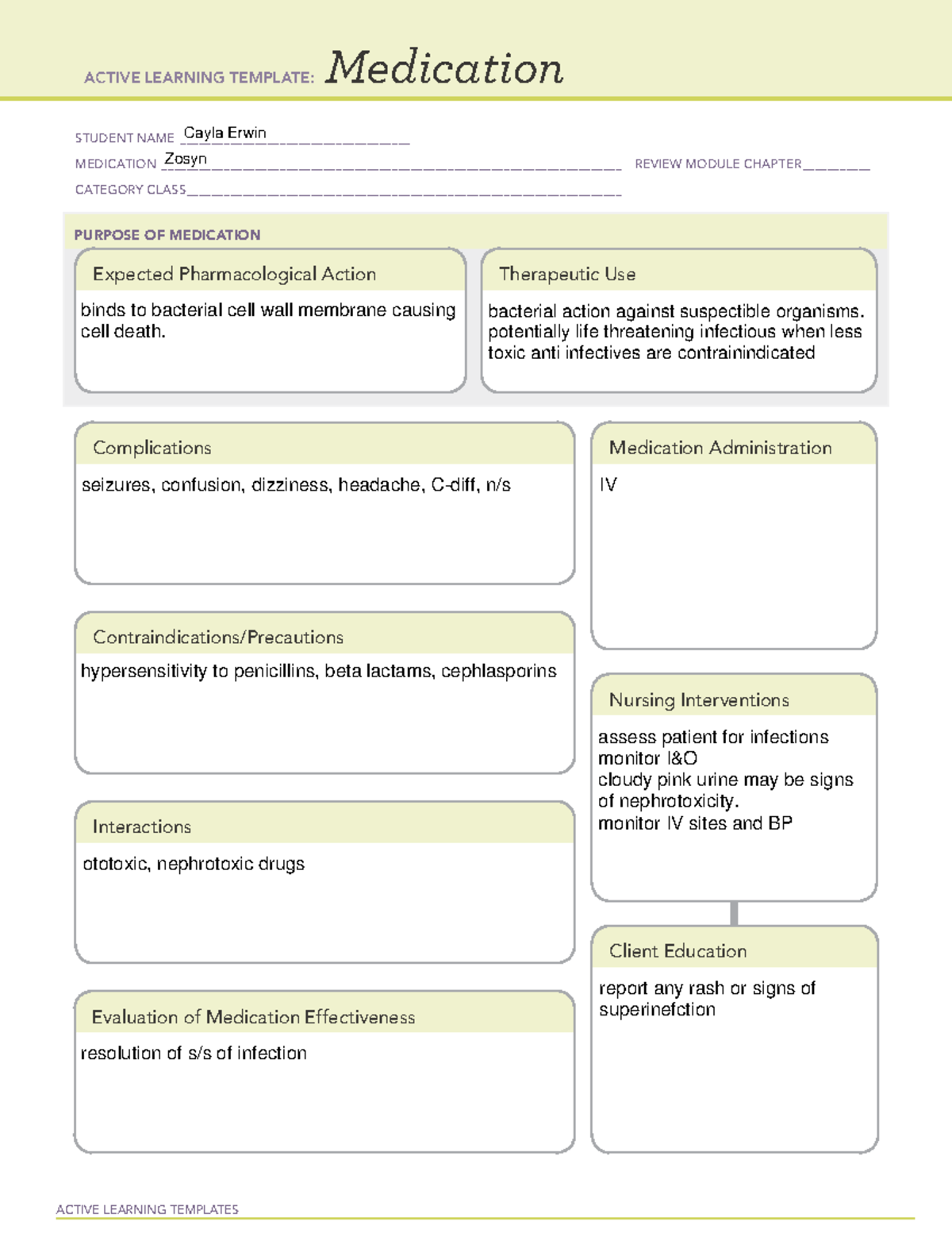 Zosyn - ati templates - ACTIVE LEARNING TEMPLATES Medication STUDENT ...