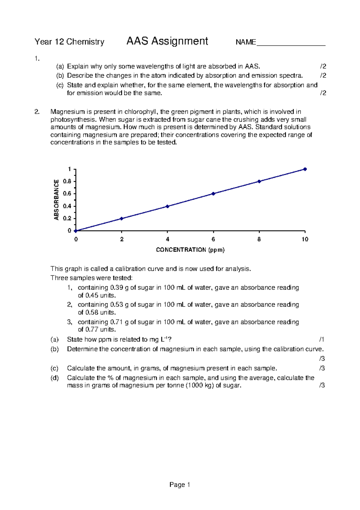AAS Questions - crying - Year 12 Chemistry AAS Assignment NAME ...