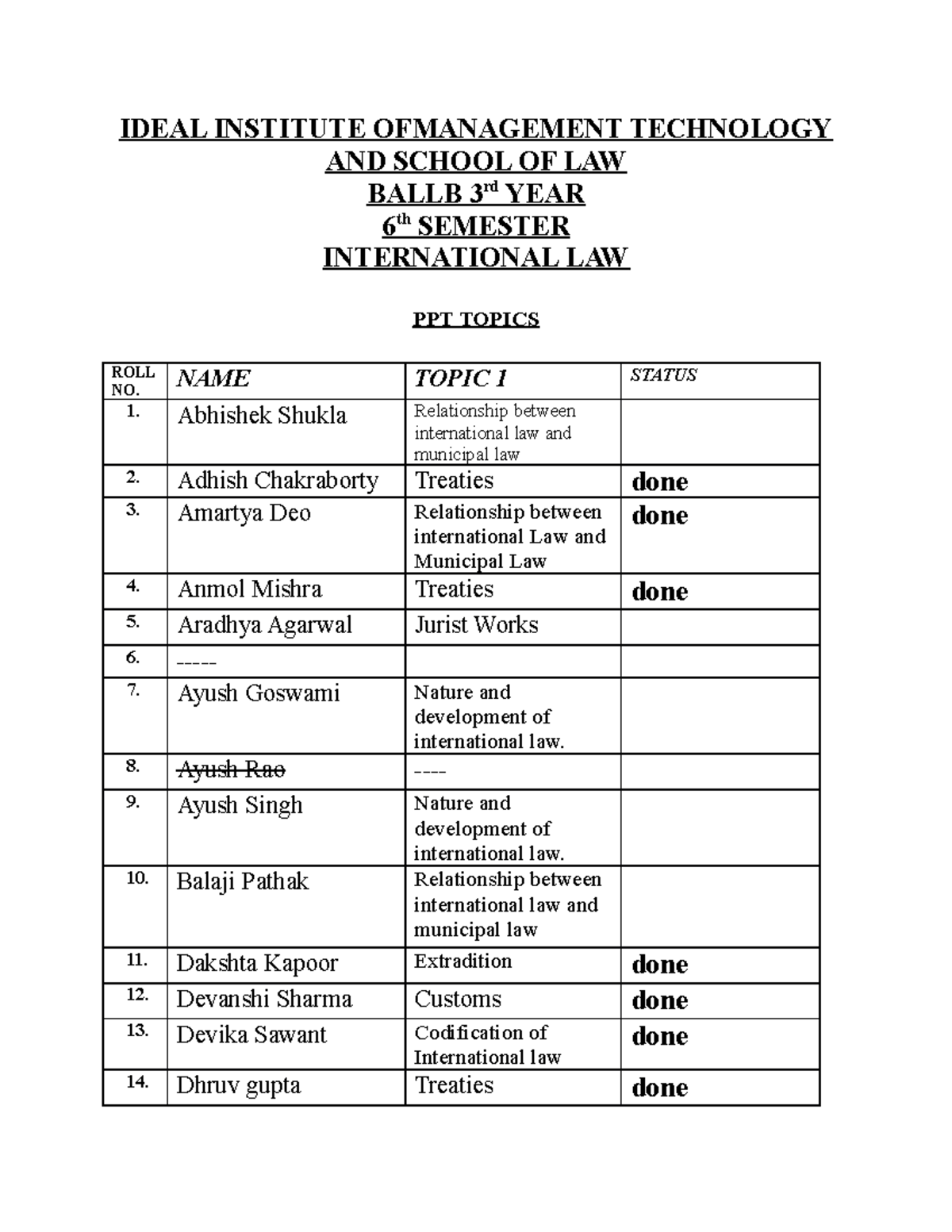 International Law - IDEAL INSTITUTE OFMANAGEMENT TECHNOLOGY AND SCHOOL OF LAW BALLB 3 rd YEAR 6 ...