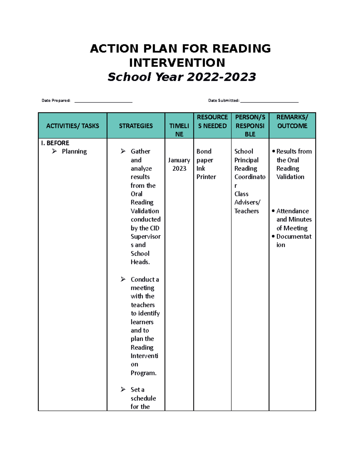 Action-PLAN-FOR- Reading- Intervention-Template - ACTION PLAN FOR ...