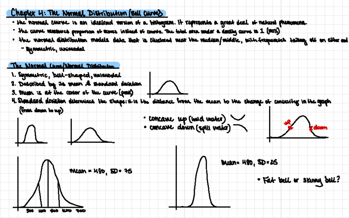 Chapter 4 The Normal Distribution (Bell Curve) - Chapter 4 : The Normal ...