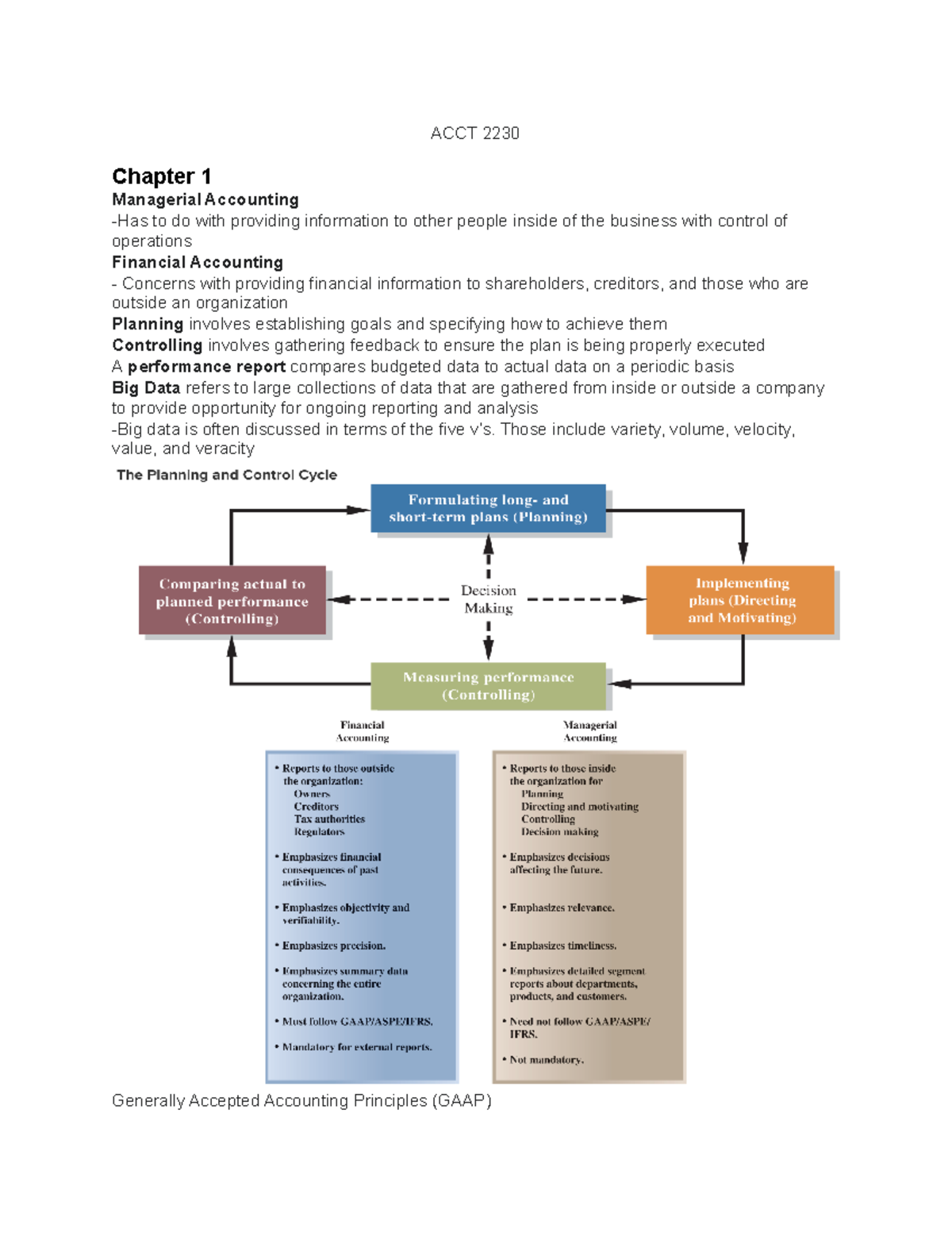 Chapters 1-5 - This was a DE Managerial Accounting course. - ACCT 2230 ...