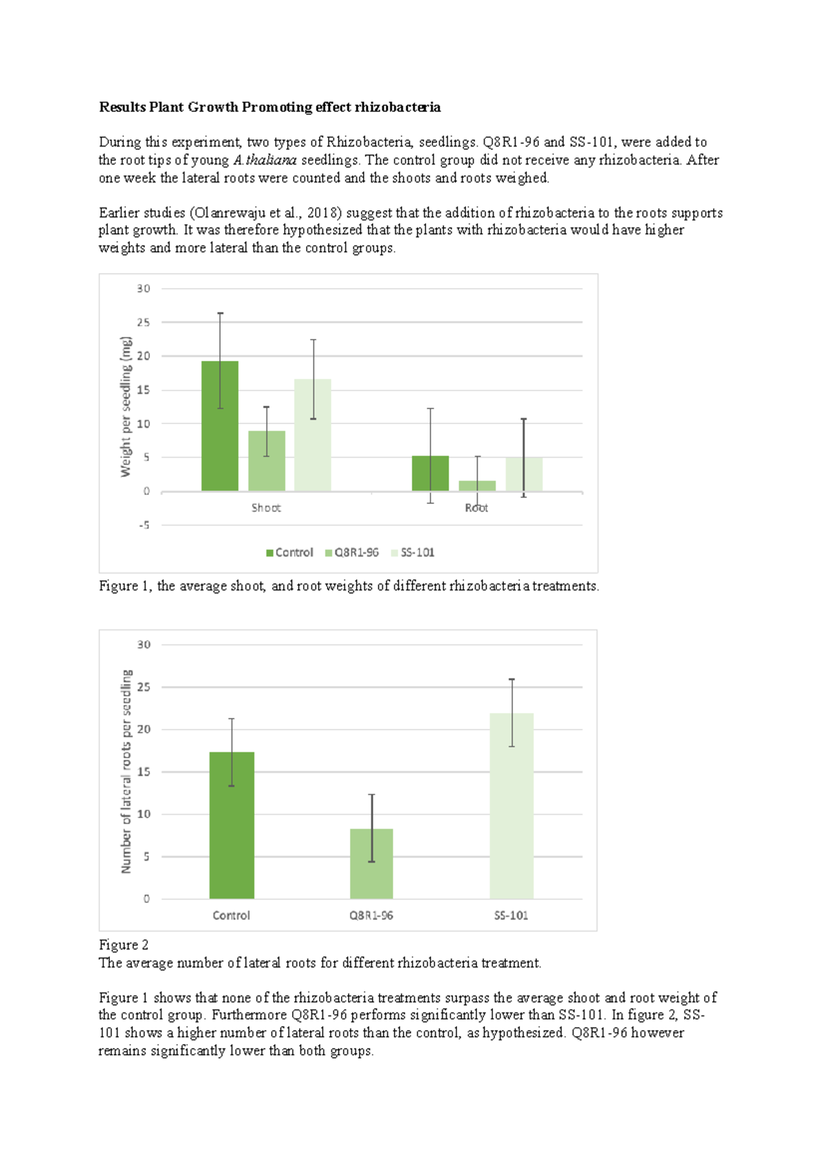 IPM poster - Results Plant Growth Promoting effect rhizobacteria During ...