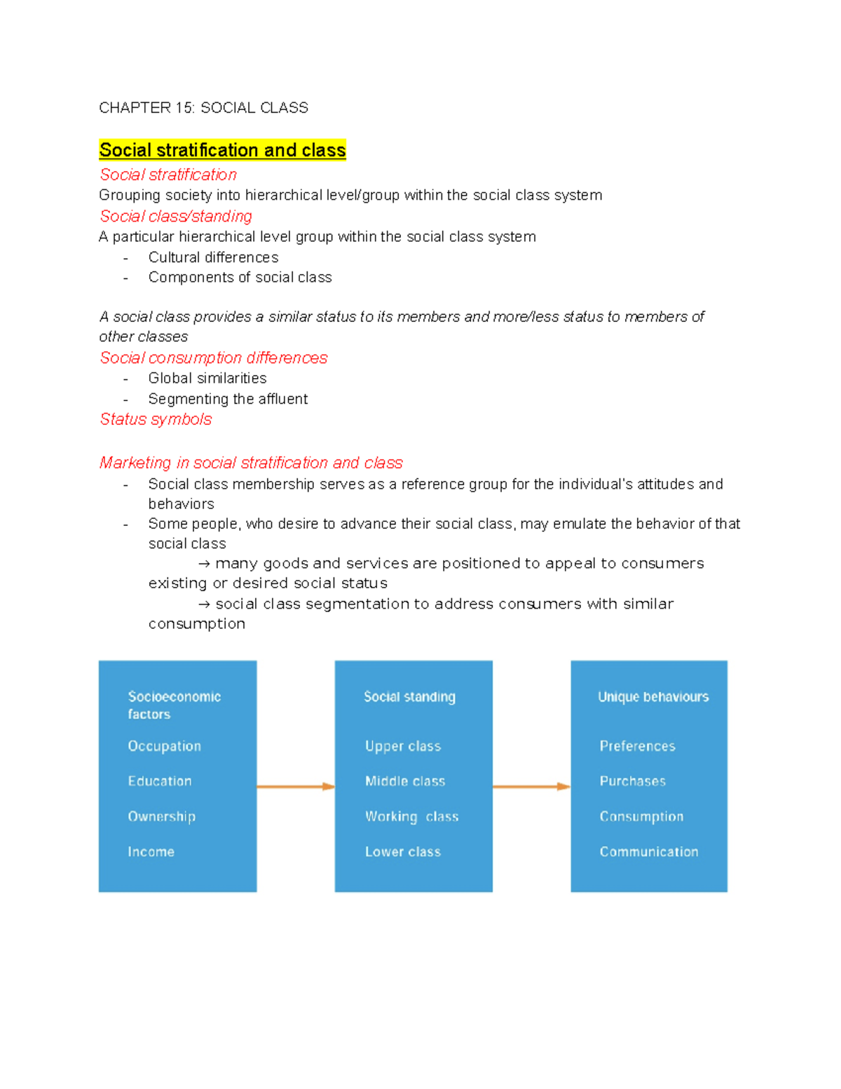 Chapter 15 - Marketing principles notes - CHAPTER 15: SOCIAL CLASS ...