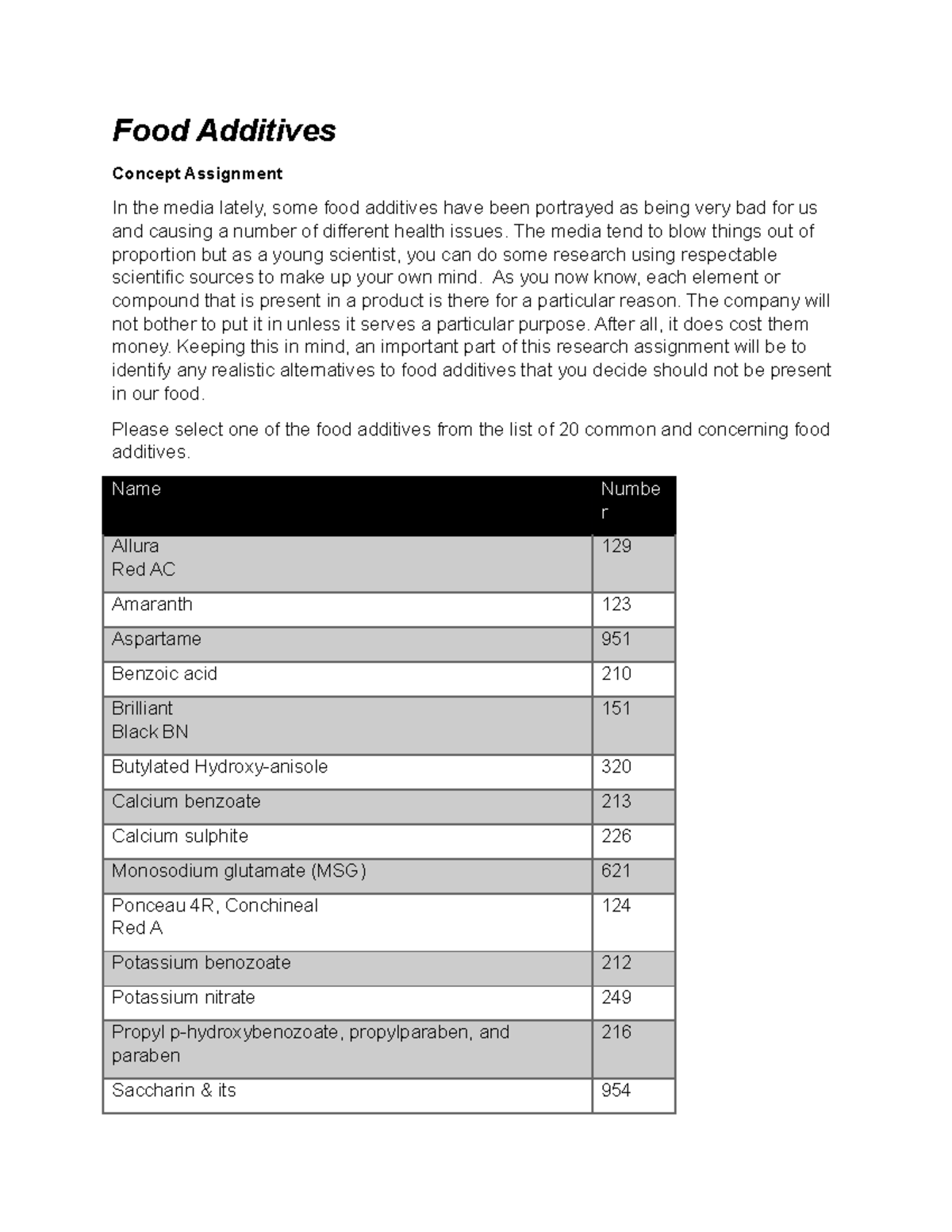 Food Additives (A) - notes - Food Additives Concept Assignment In the ...