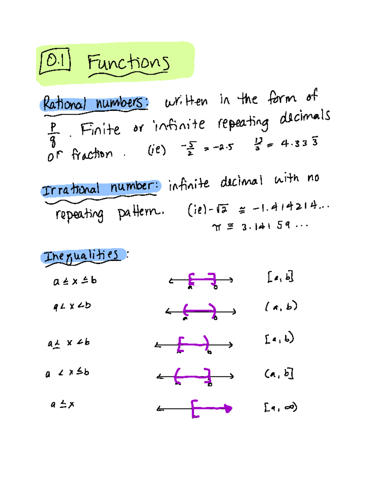 Math 121 0 - math - Functions Rationalnumberss written in the form of f ...