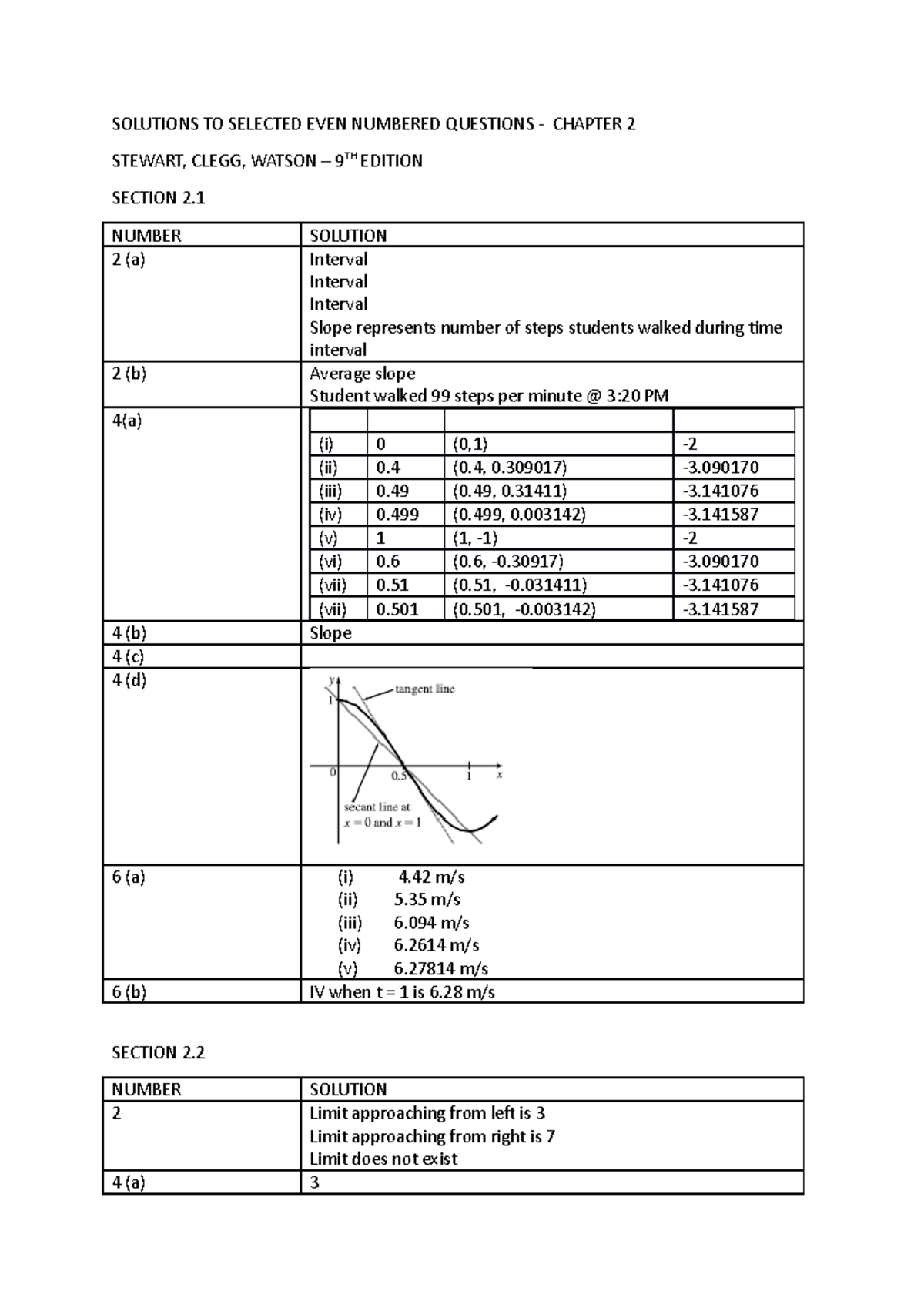 Ch 2 Solutions TO Selected EVEN Numbered Questions - SOLUTIONS TO ...
