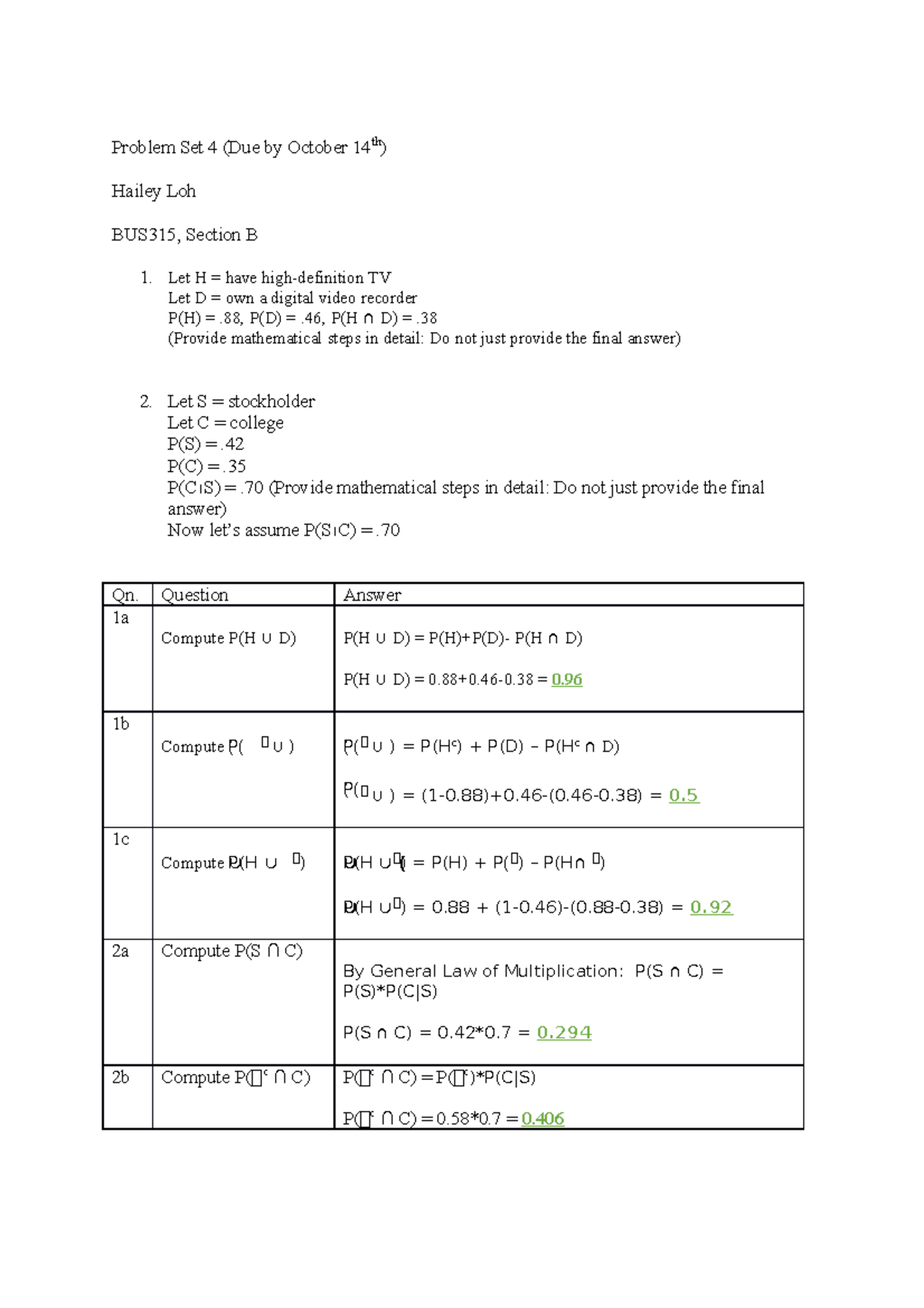 BUS315 Problem Set 4 - Problem Set 4 (Due by October 14th) Hailey Loh BUS315, Section B 1. Let H ...