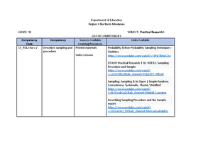 Detailed lesson plan - A DAILY LESSON PLAN TECHVOC ICT-CSS NCII Intended for Grade 11 Students I ...