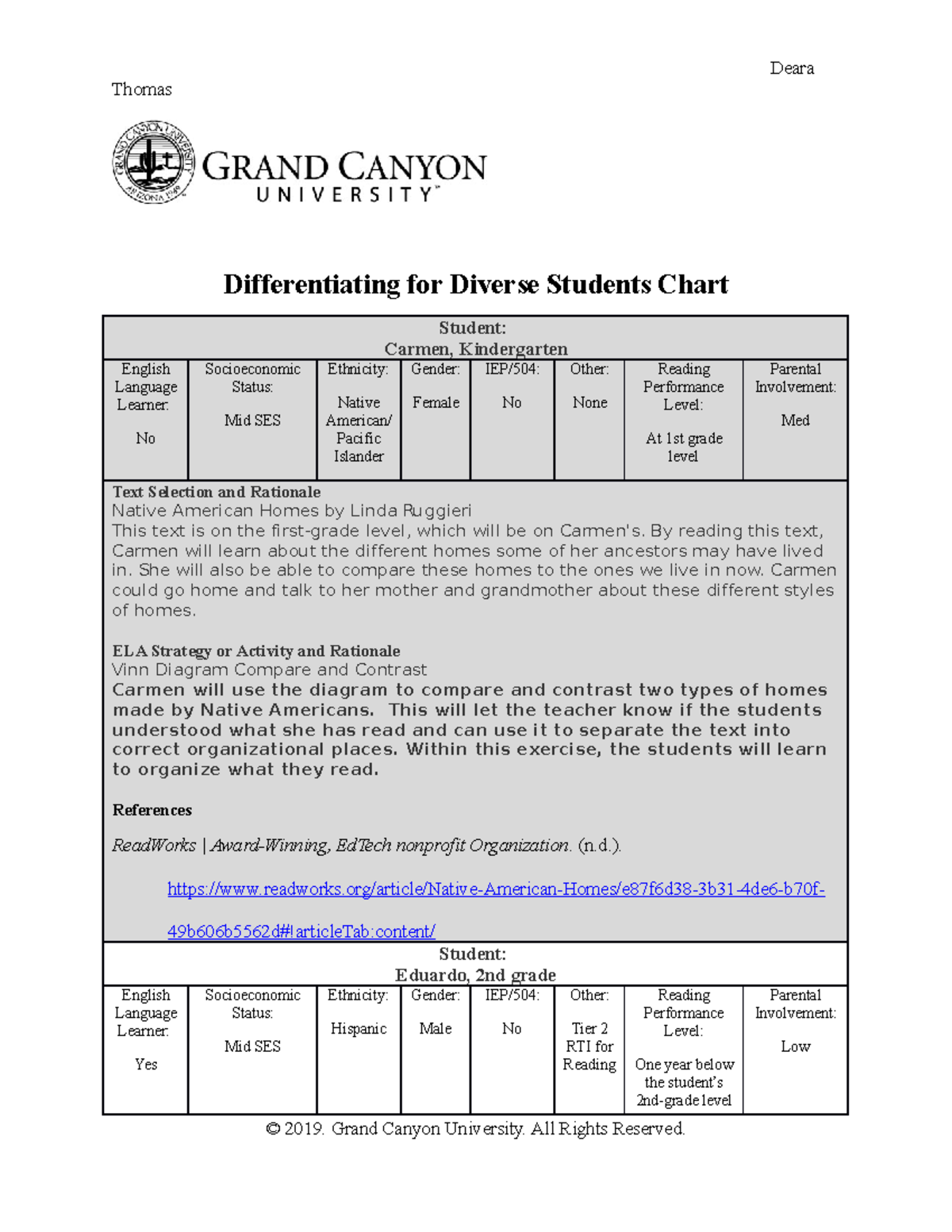 ELM-480-RS-Differentiating for Diverse Learners chart - Deara Thomas ...