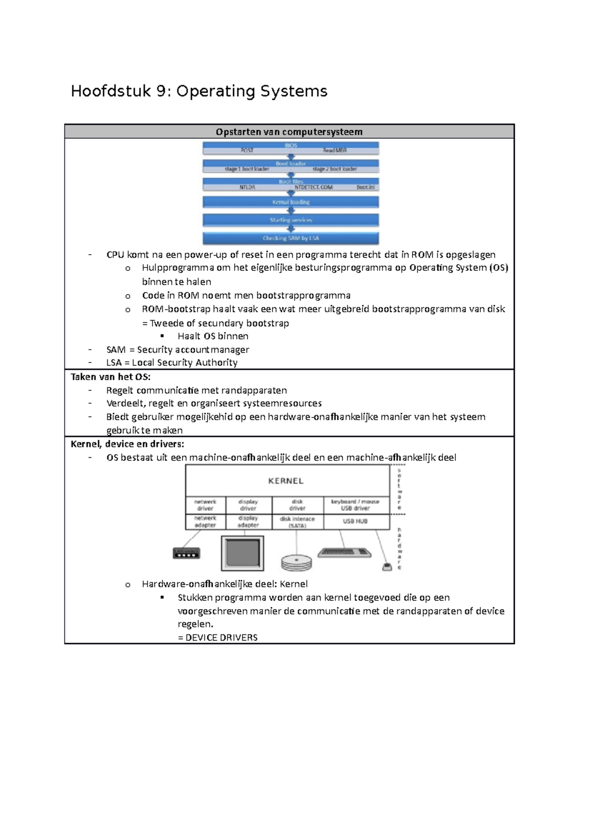 Hoofdstuk 9 Operating Systems - Hoofdstuk 9: Operating Systems ...
