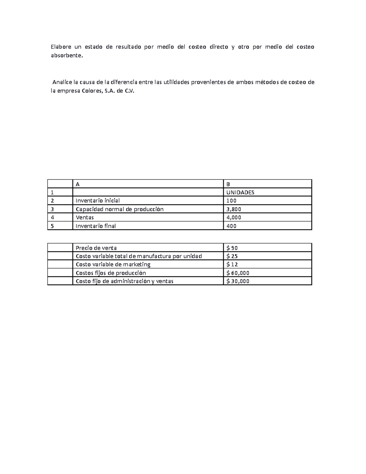 Ejercicio Costeo Variable y costeo Directo - Elabore un estado de resultado por medio del costeo ...