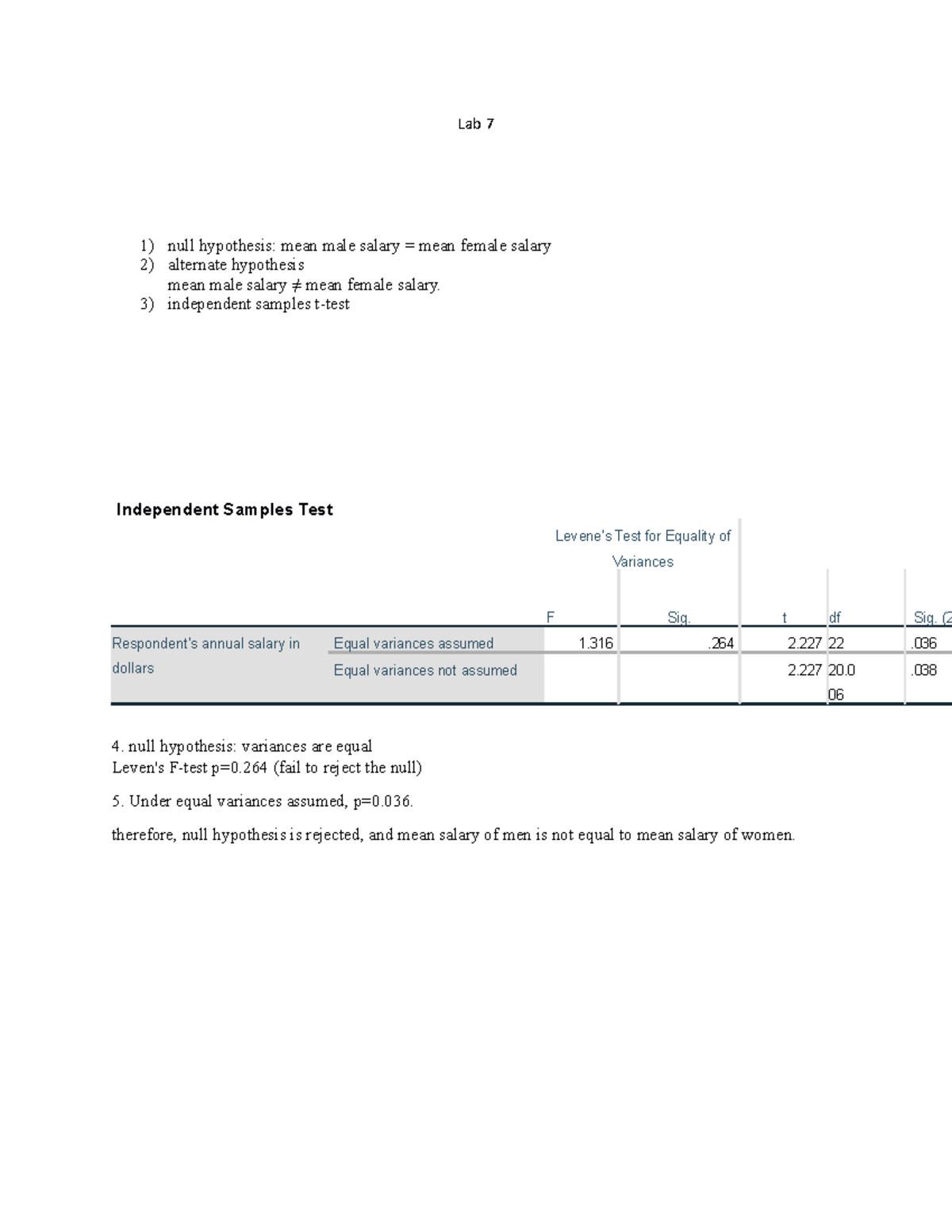 HSS2381- Lab 7 - Lab 7 1) null hypothesis: mean male salary = mean female salary 2) alternate ...