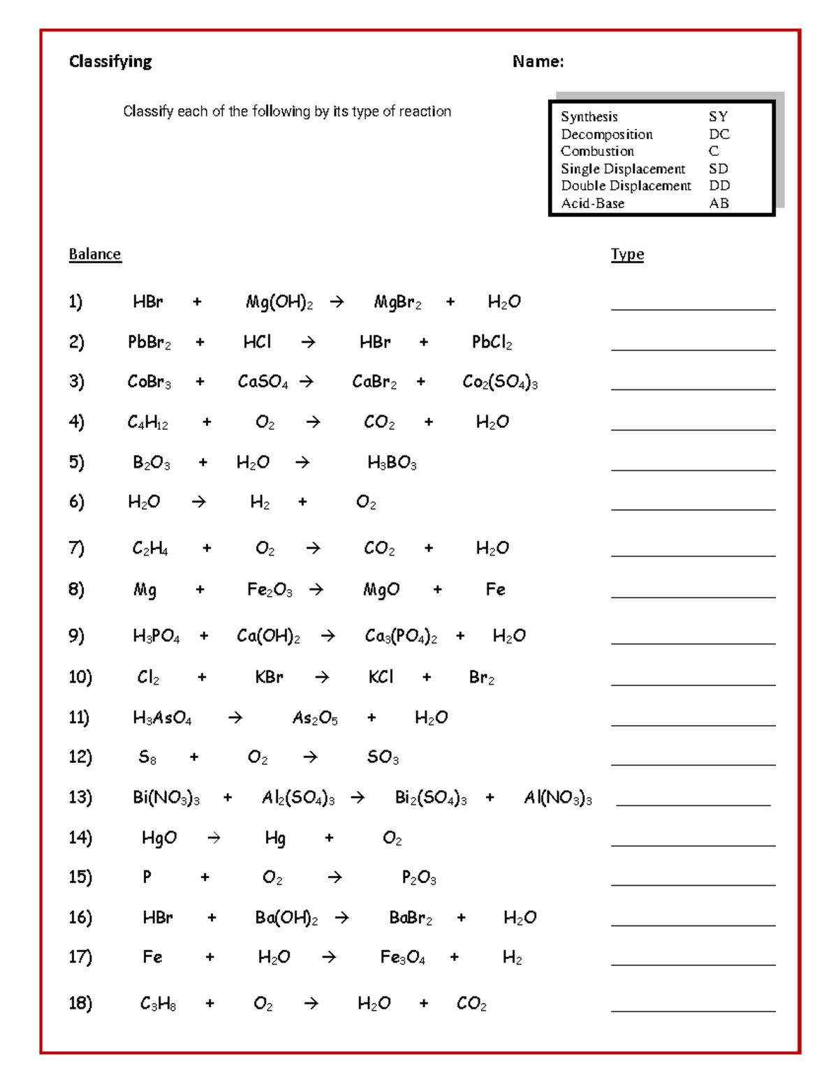 13. Classifying Chemical Reactions Worksheet - Synthesis SY ...
