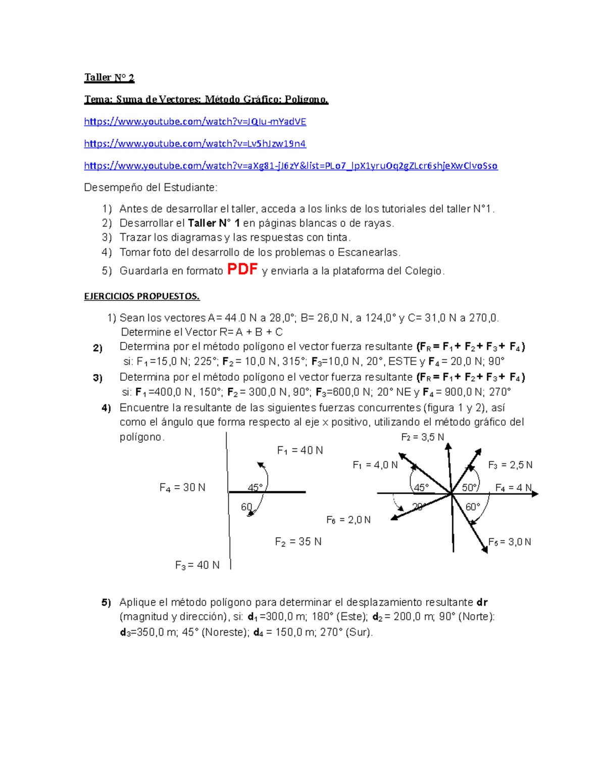 Taller N° 2 - SUMA DE Vectores POR EL Método DEL Polígono - Taller N° 2 ...
