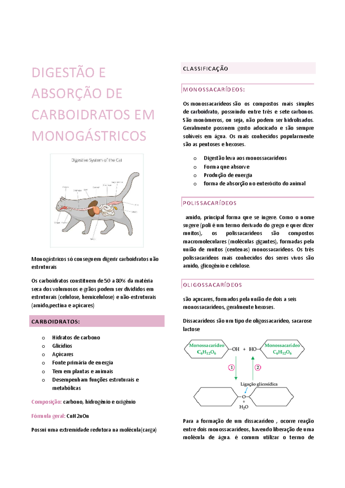 Digestão e absorção de carboidratos em monogástricos - DIGESTÃO E ...