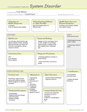 Cholecystitis - ATI Template - ACTIVE LEARNING TEMPLATES TherapeuTic ...
