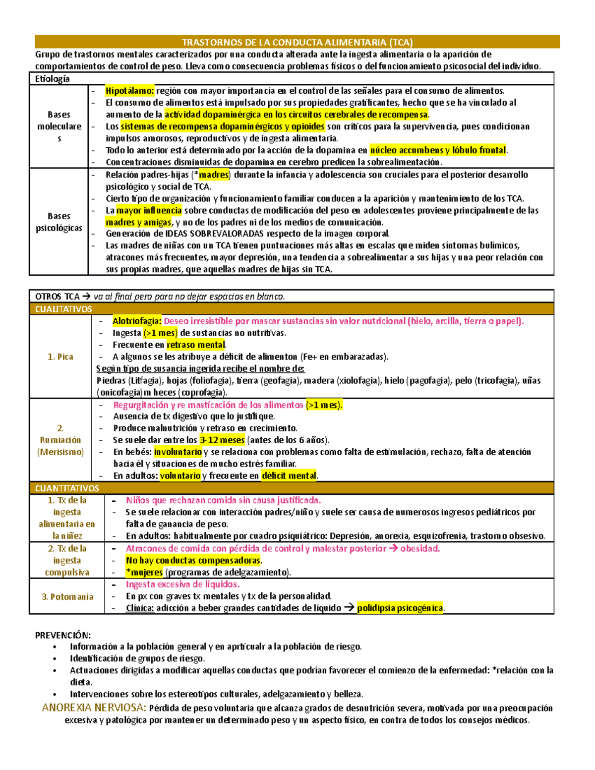 Resumen T20 - Basada en bibliografía actual. - DSM-5 - TRASTORNOS DE LA CONDUCTA ALIMENTARIA ...