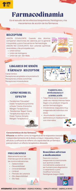 Semana 3 farmacocinetica - Distribución del fármaco Factores que ...