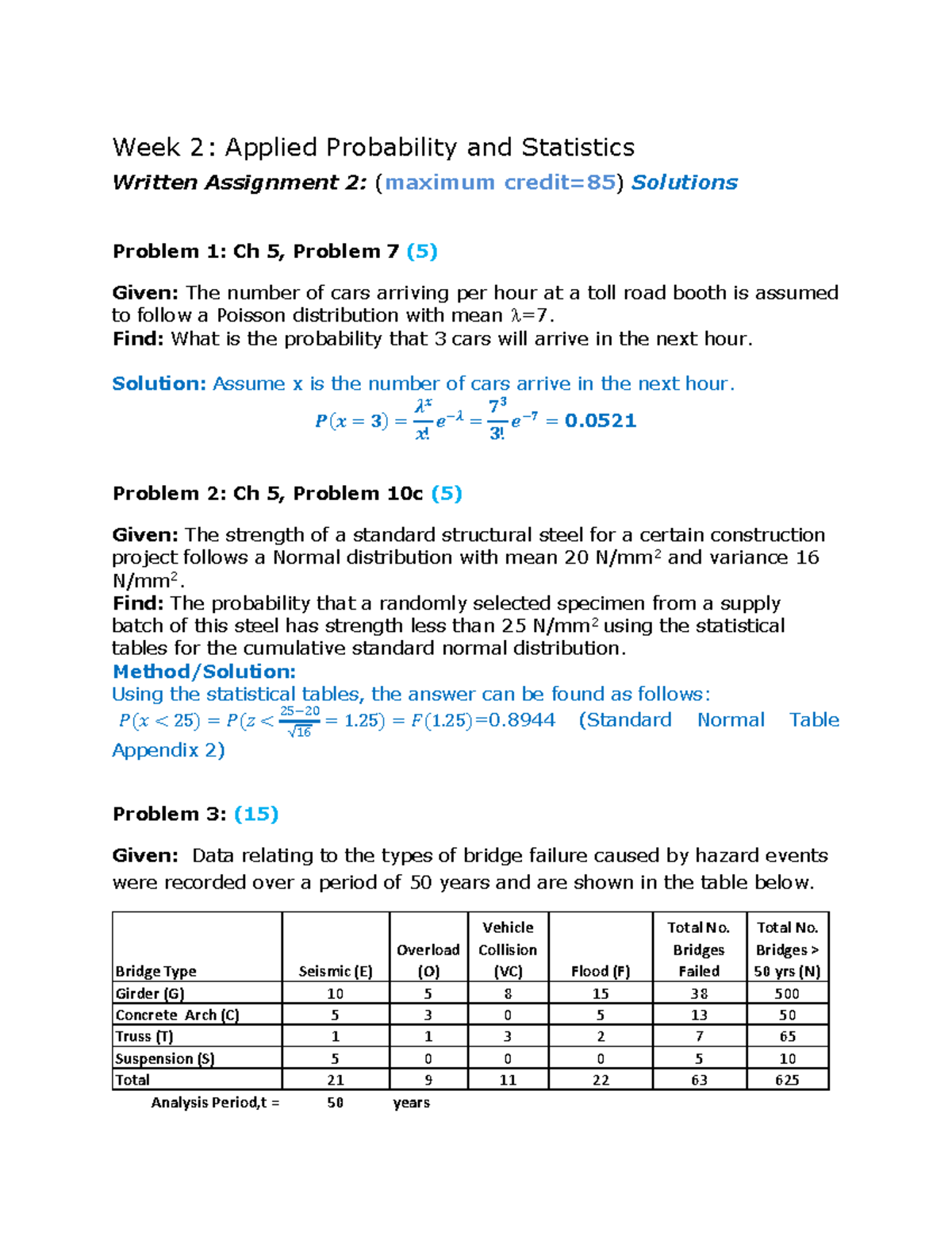 Assignment 2 Solutions - Week 2: Applied Probability and Statistics ...