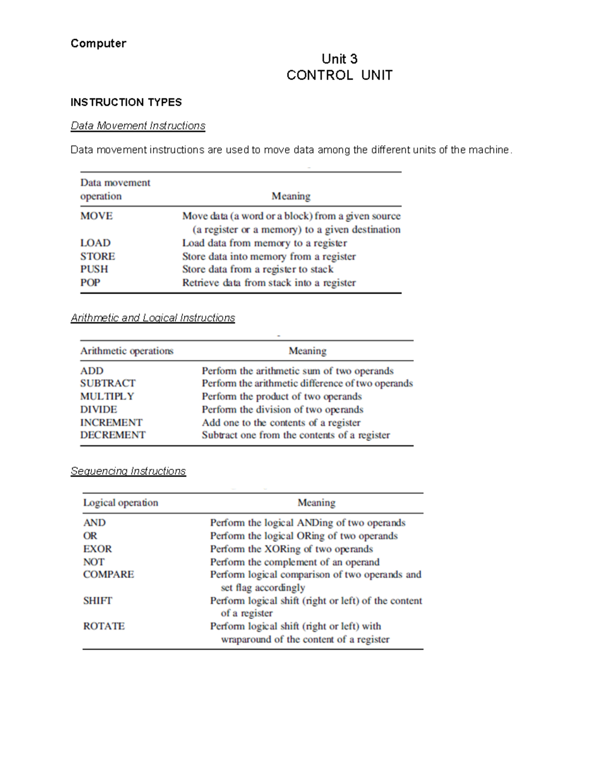 Unit 3 coa - csadc - Architecture Unit 3 CONTROL UNIT INSTRUCTION TYPES Data Movement ...