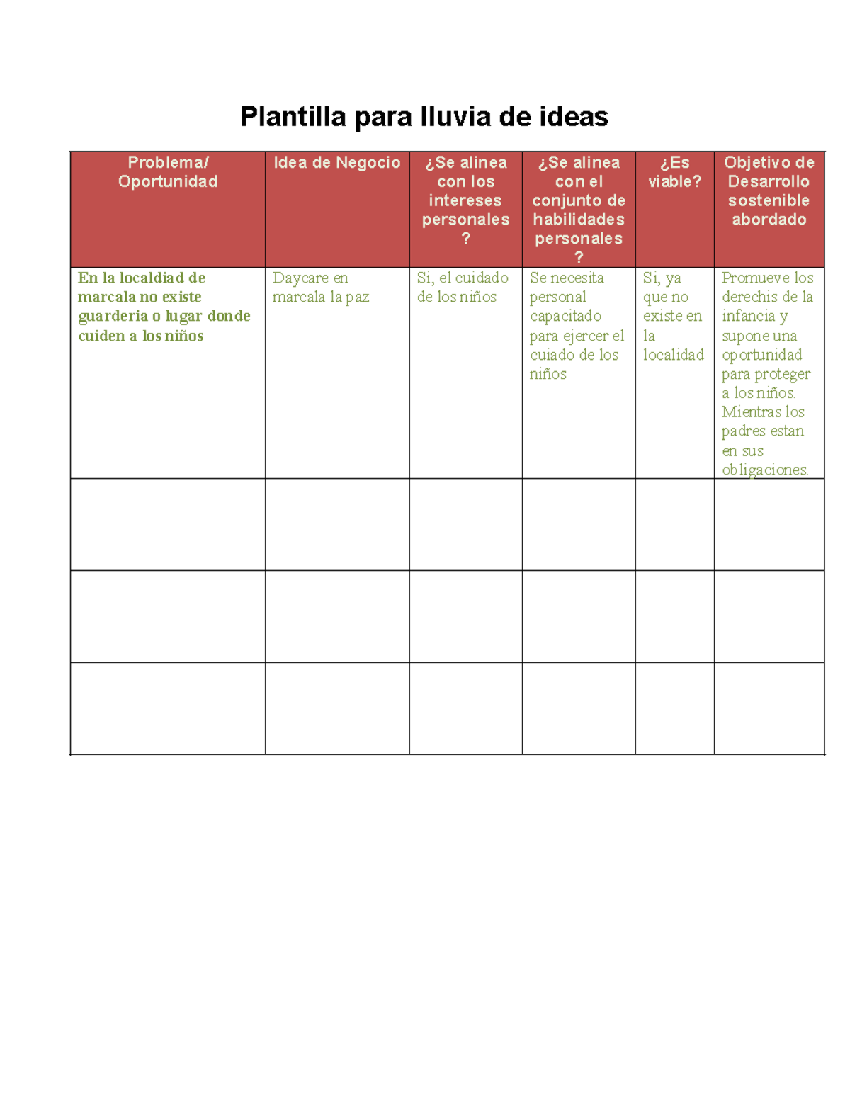 Plantilla para lluvia de ideas - Plantilla para lluvia de ideas ...
