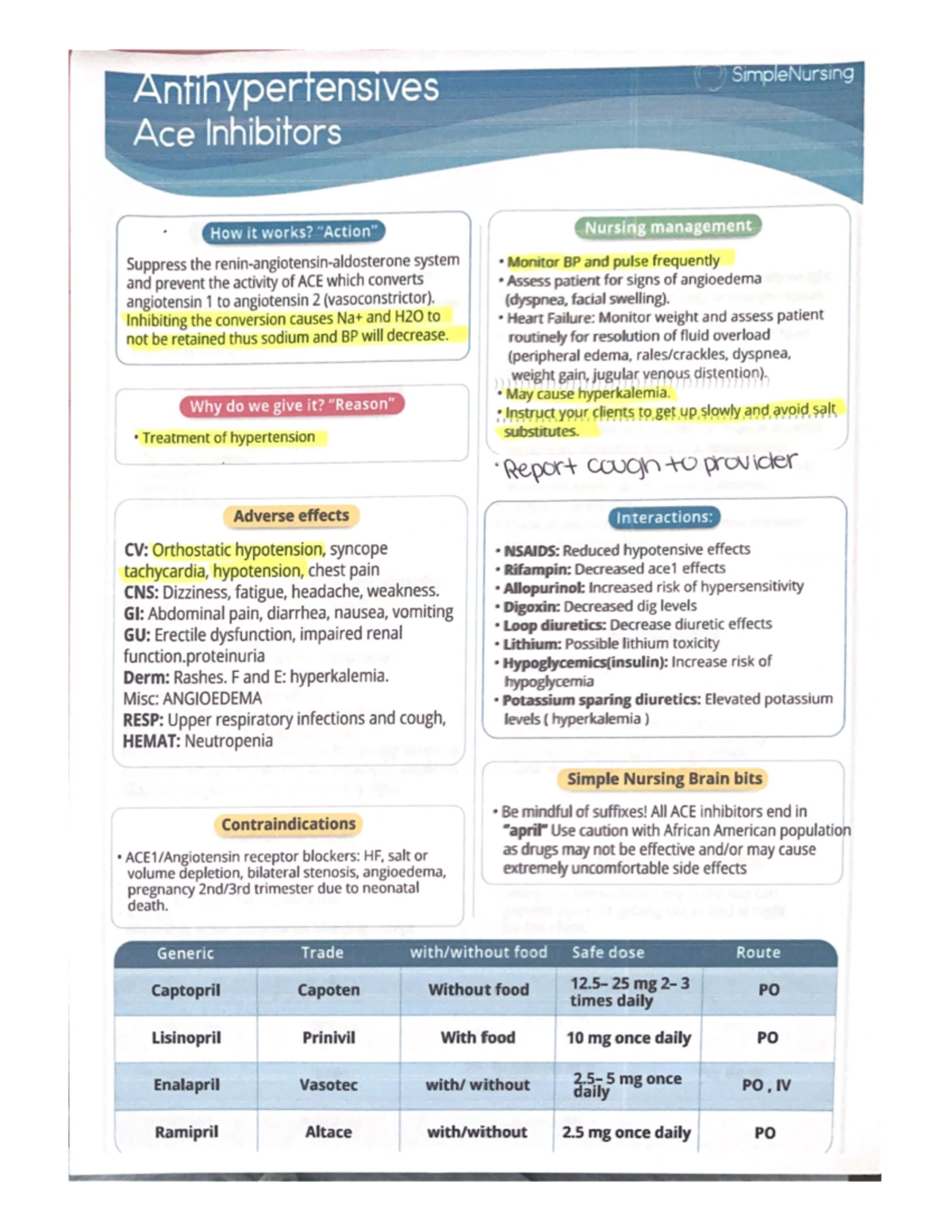 Ace Inhibitors - heart notes - NURS 4520 - Studocu