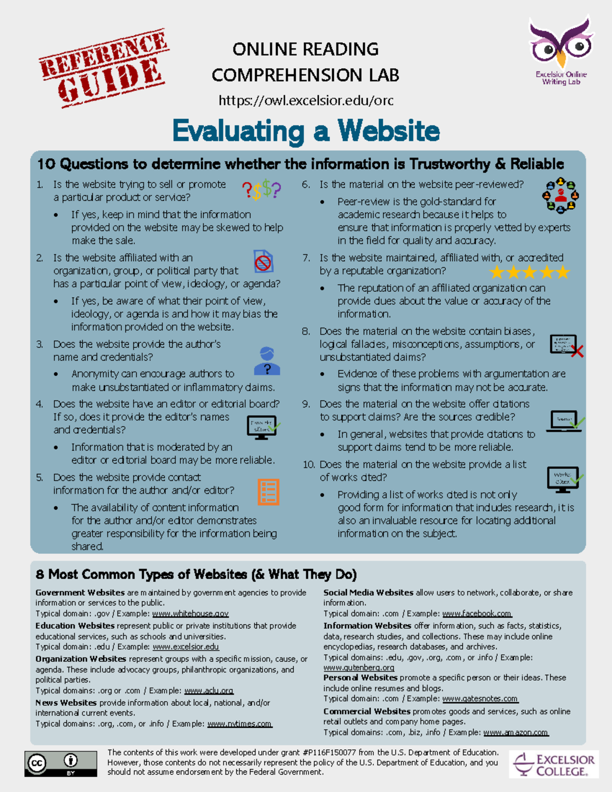 Evaluating AWebsite 2019 - ONLINE READING COMPREHENSION LAB owl ...