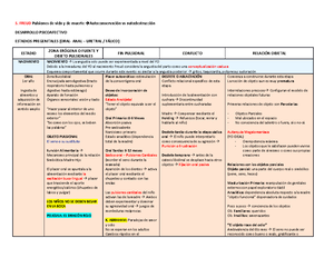 Interpretacion BDI - interpretación de cuestionario IDB - DESCRIPCIÓN ...