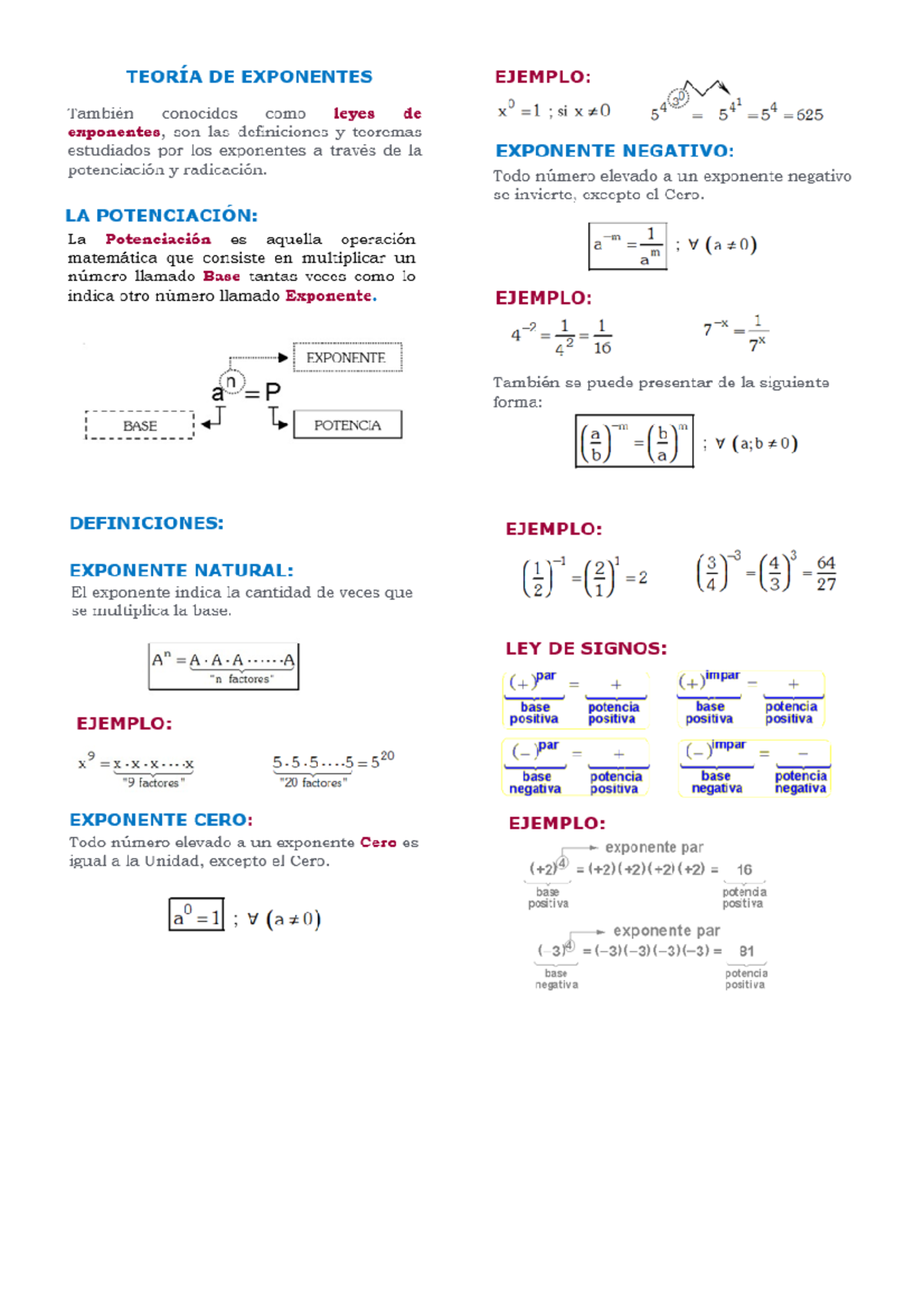 Teoría DE Exponentes- Ecuaciones Exponenciales - ingenieria civil - Studocu