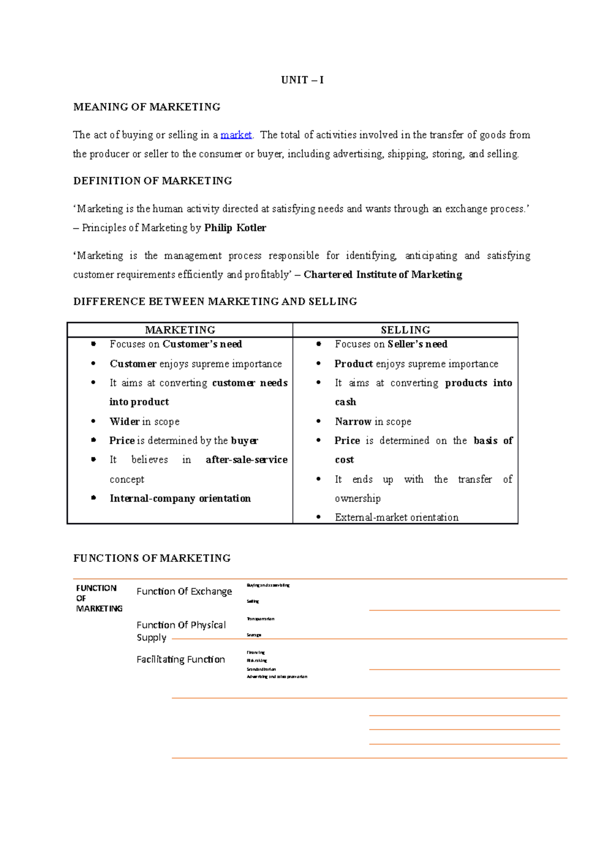UNIT - 1 - MARKETING MANAGEMENT - UNIT – I MEANING OF MARKETING The act ...