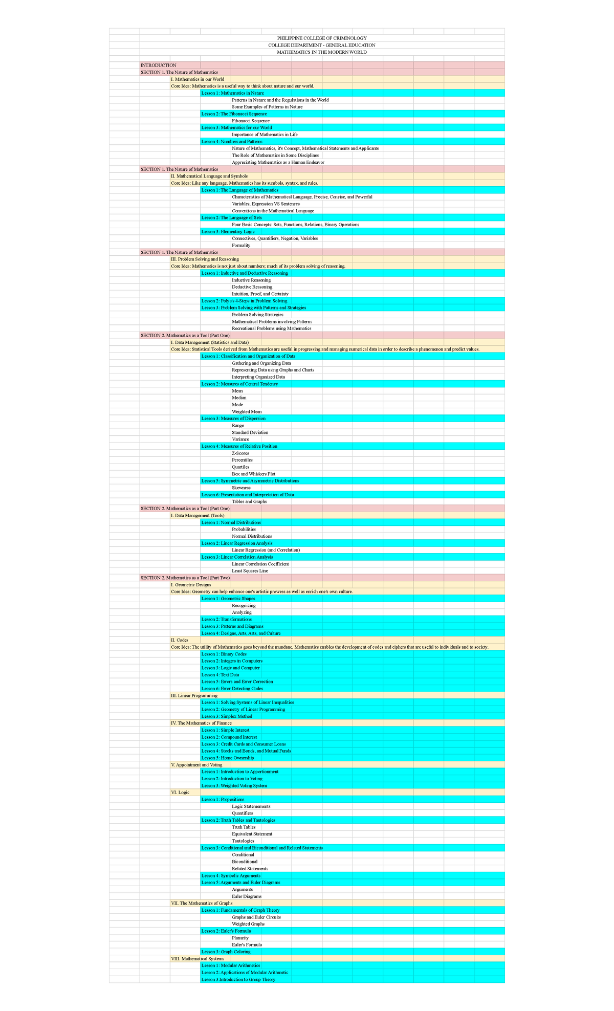 Mitmw - Curriculum Guide based on CHED - PHILIPPINE COLLEGE OF ...