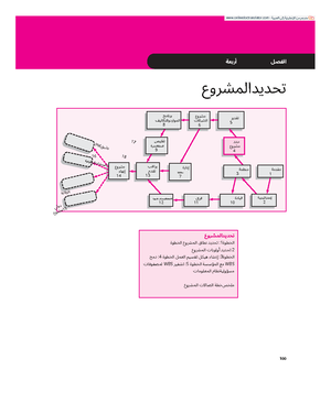 Assignments-fundamentals in java for IT students - Practice Assignments for JavaScript ...