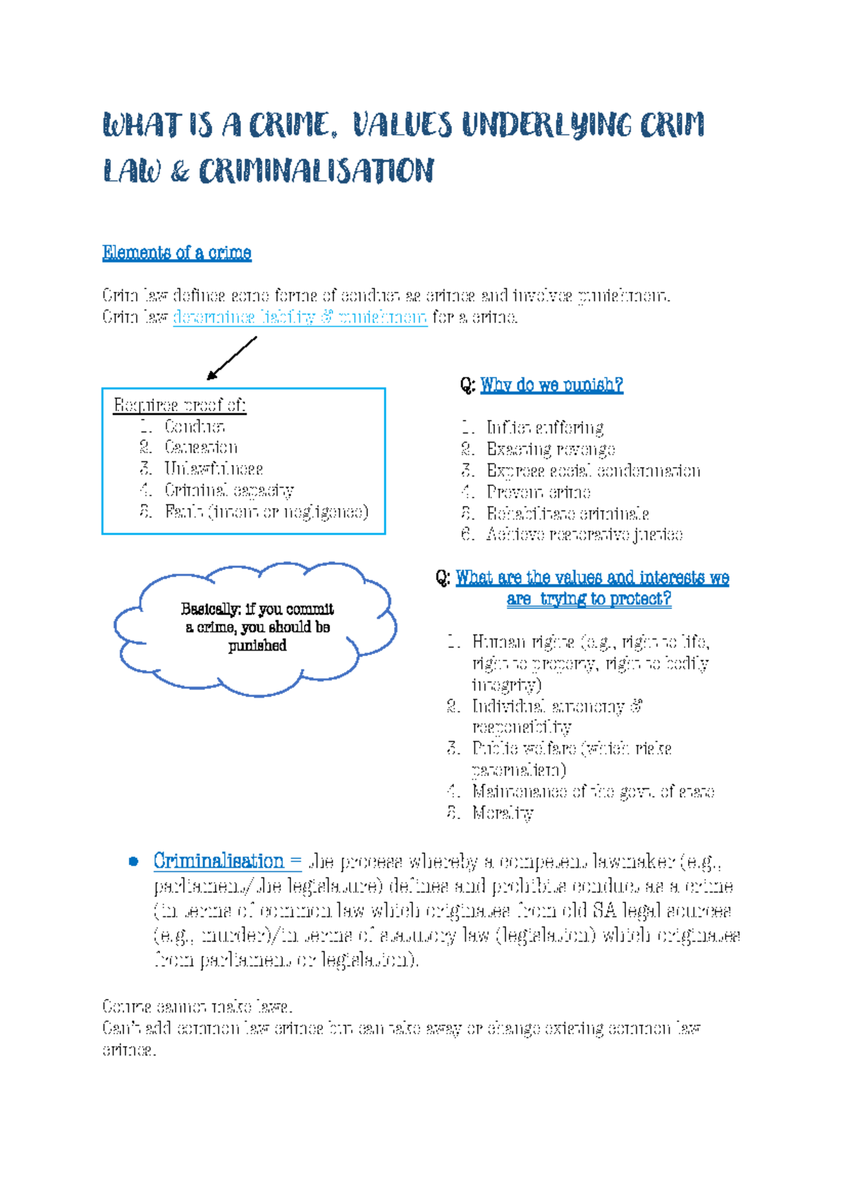 Criminal LAW 171 Notes: Lecture Summaries Term 1 - WHAT IS A CRIME ...