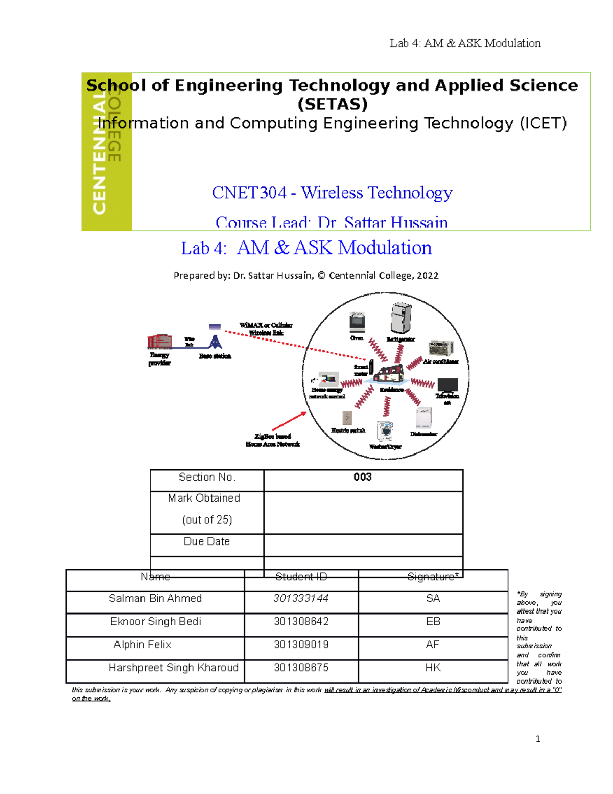 CNET304 Lab 4 AM & ASK Modulation - 1 - Lab 4: AM & ASK Modulation ...