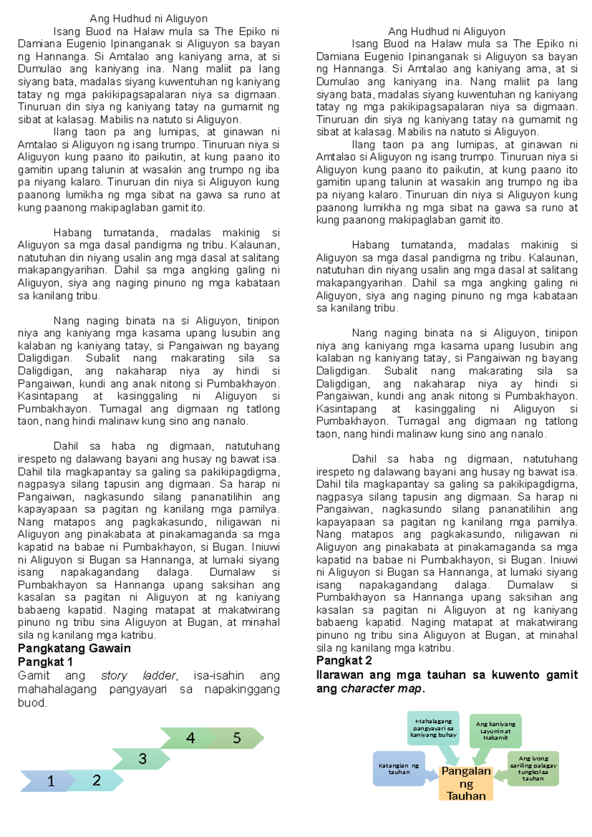 Epiko Pangkatang Gawain - Ang Hudhud ni Aliguyon Isang Buod na Halaw ...